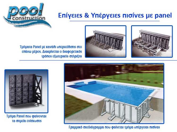 ΚΑΤΑΣΚΕΥΗ ΠΙΣΙΝΑΣ-ΥΔΡΟΜΑΣΑΖ-ΣΑΟΥΝΑ | POOL CONSTRUCTION | ΑΘΗΝΑ ...